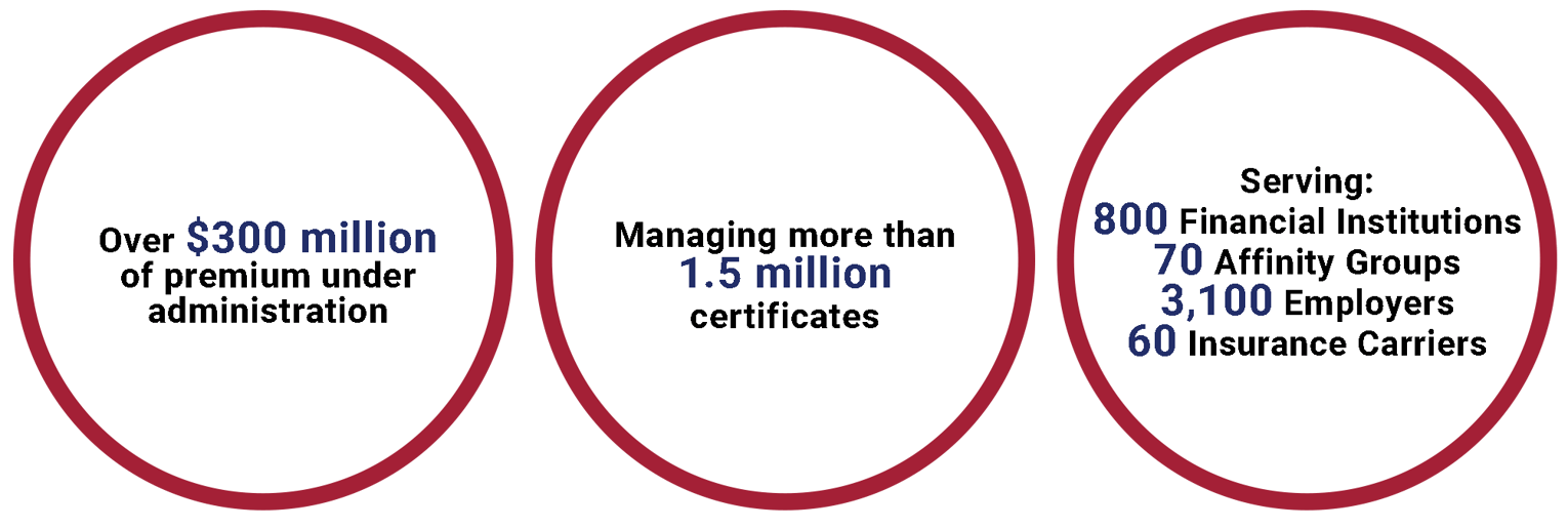 Home | SelmanCo | Insurance Administration