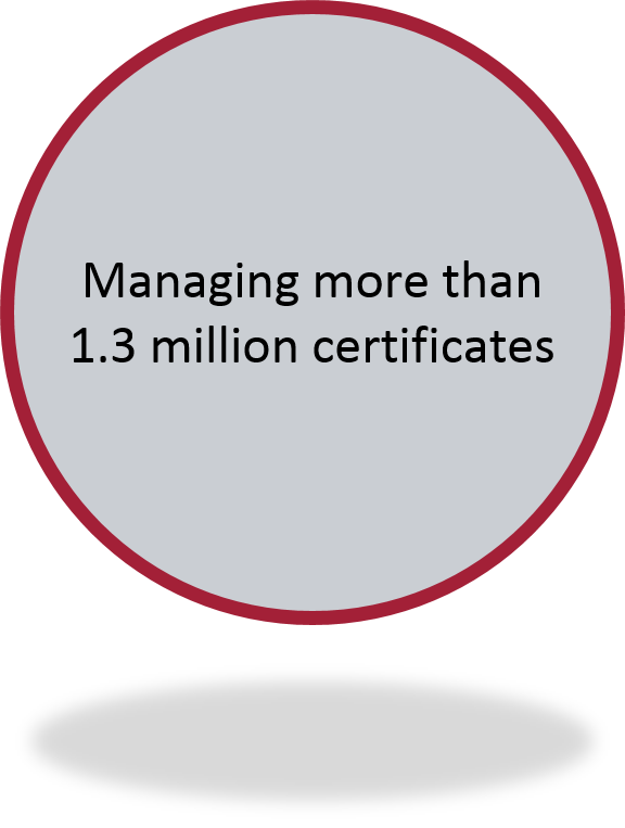 Home | SelmanCo | Insurance Administration